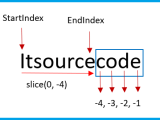 Javascript String Slice Method Explanations And Examples