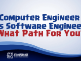 Computer Engineer Vs Software Engineer What Path For You