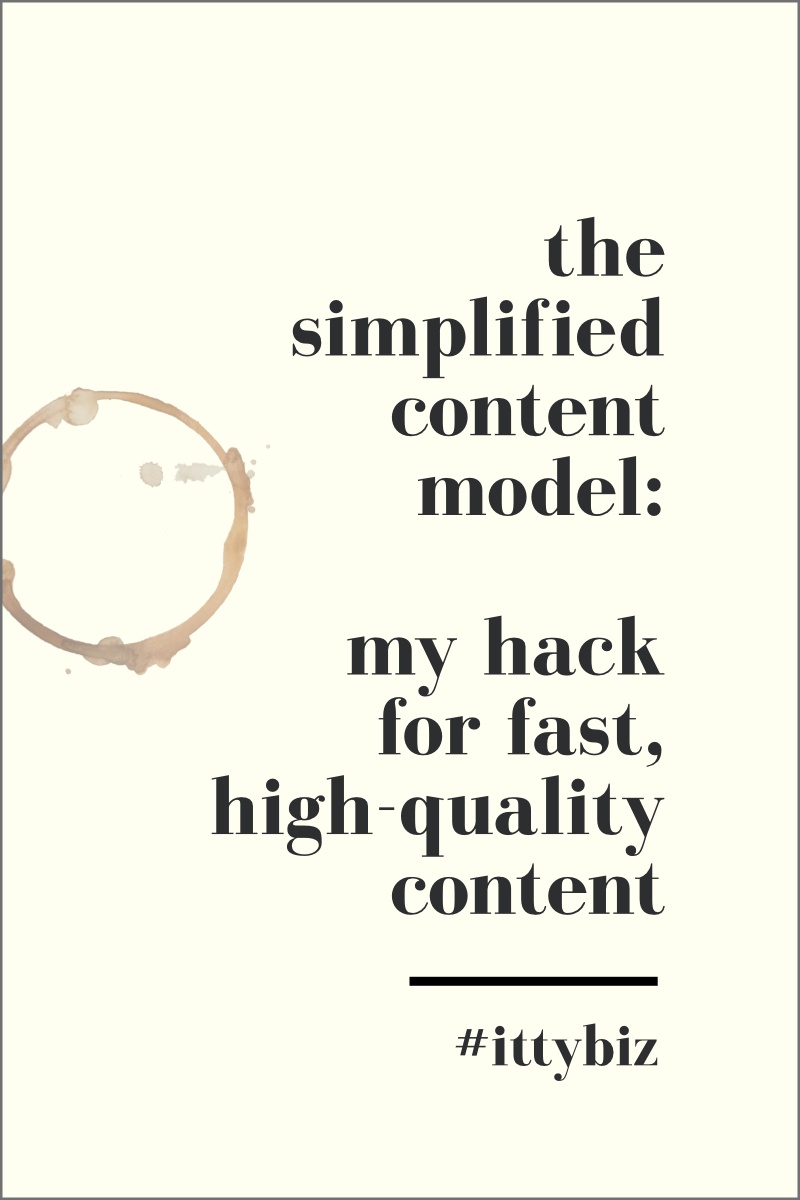 The Simplified Content Model: 5 Steps To Fast, Effective Content - IttyBiz