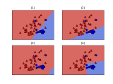 Applying Logistic Regression And Svm Machine Learning Scientist With