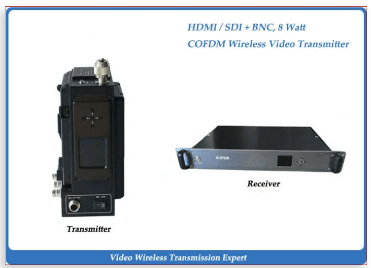 Mobile Microwave COFDM Wireless Transmitter Receiver Long Distance For ...