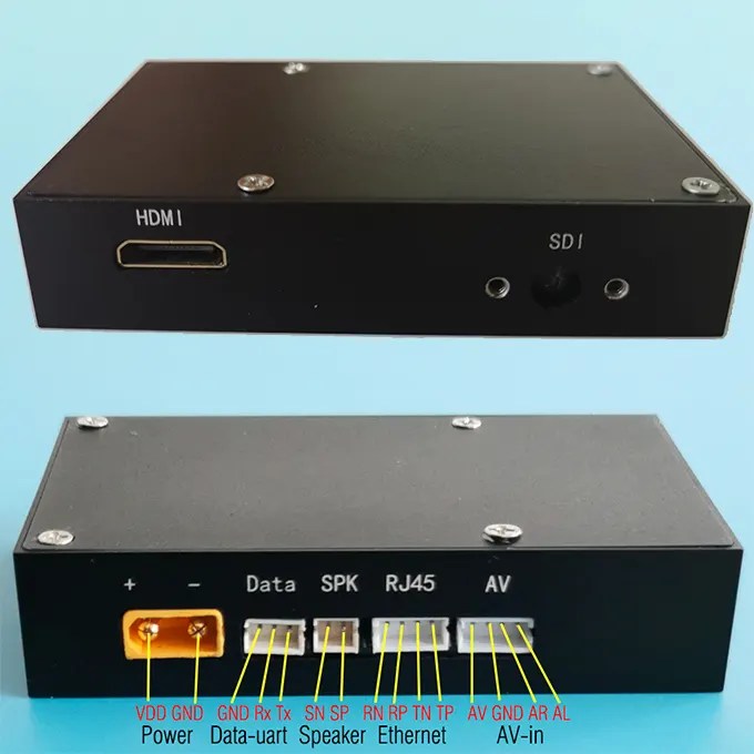 HDMI SDI AV input encoder IP RJ45 Ethernet output AHD H265