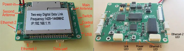 Módulo de enlace de transmisión inalámbrica bidireccional DLM
