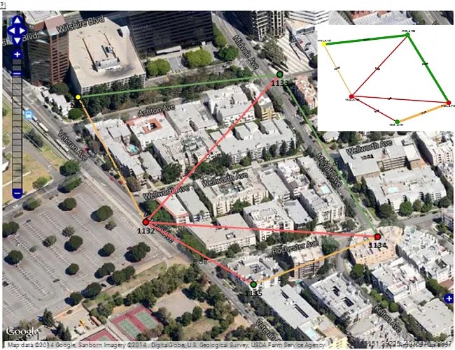 Wireless Broadband MIMO Mesh Network