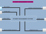 Student Management System In Vb Net Source Code I Want Source Codes