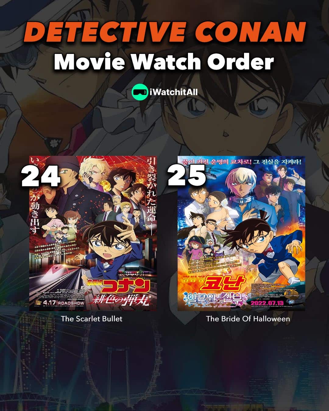 Detective Conan WATCH ORDER! (Complete Guide) • iWA