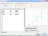 Labscribe Normalization Module Iworx Systems Inc
