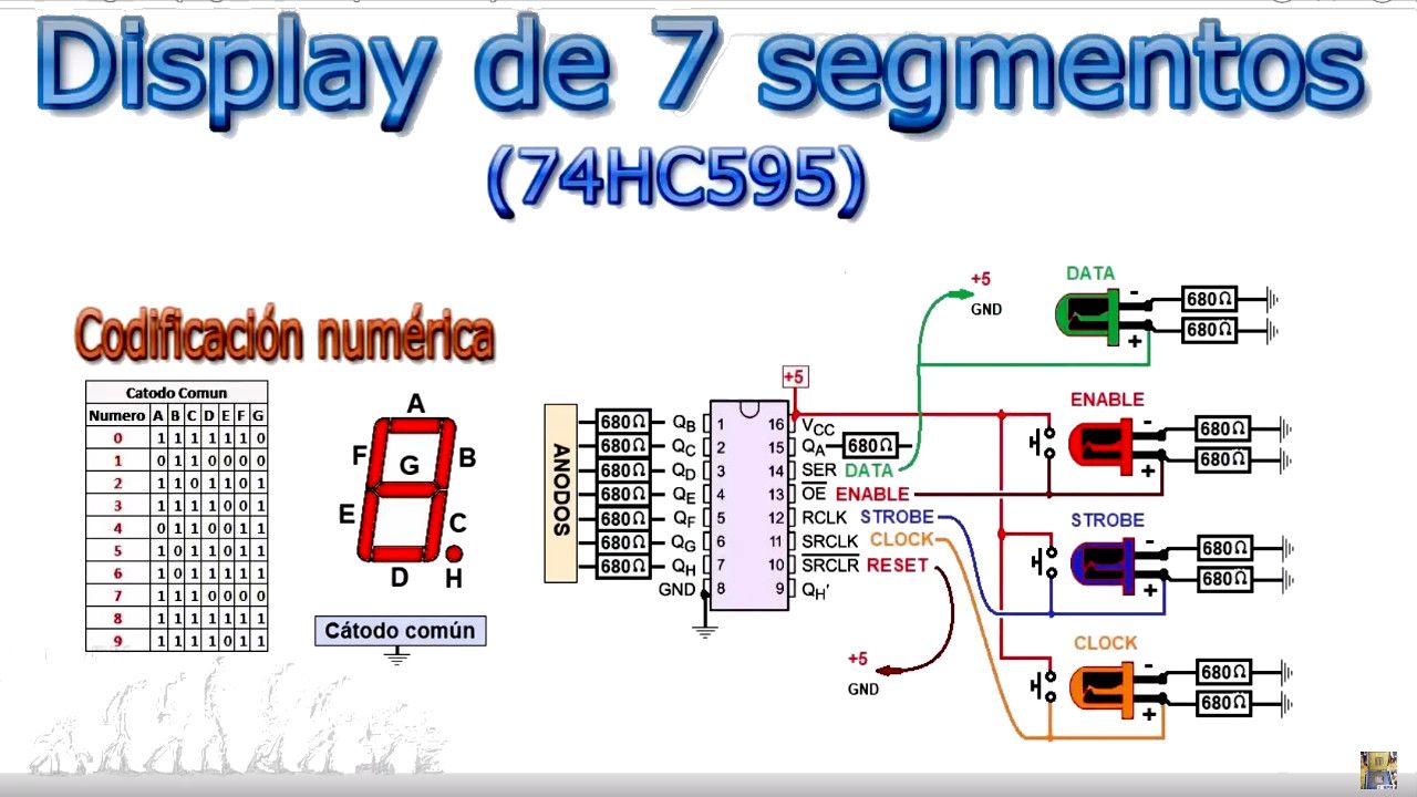 Shift Register (Registro de desplazamiento) - J_RPM