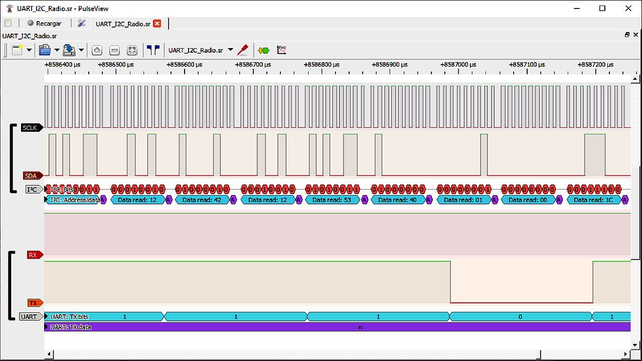 I2C & UART con Analizador Lógico - J_RPM