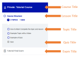 Course Structure J3 Trainers Consultants Inc