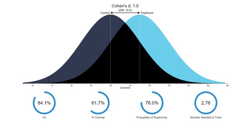 Github Jace Yang Full Stack Data Analyst - Desktop Gradient Illustrations for Desktop