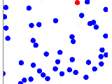 Jack Mckew S Blog Pelican And Javascript Bouncing Balls In Canvas
