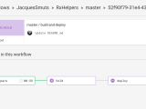 Creating And Deploying An Android Library Via Circleci