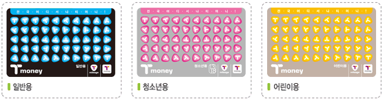 Korean T-Money Cards and the Bus | Seoul : Full of Infinite Soul