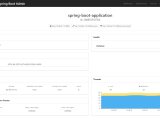 Spring Boot Admin 설정 Jaehyun S Dev Story