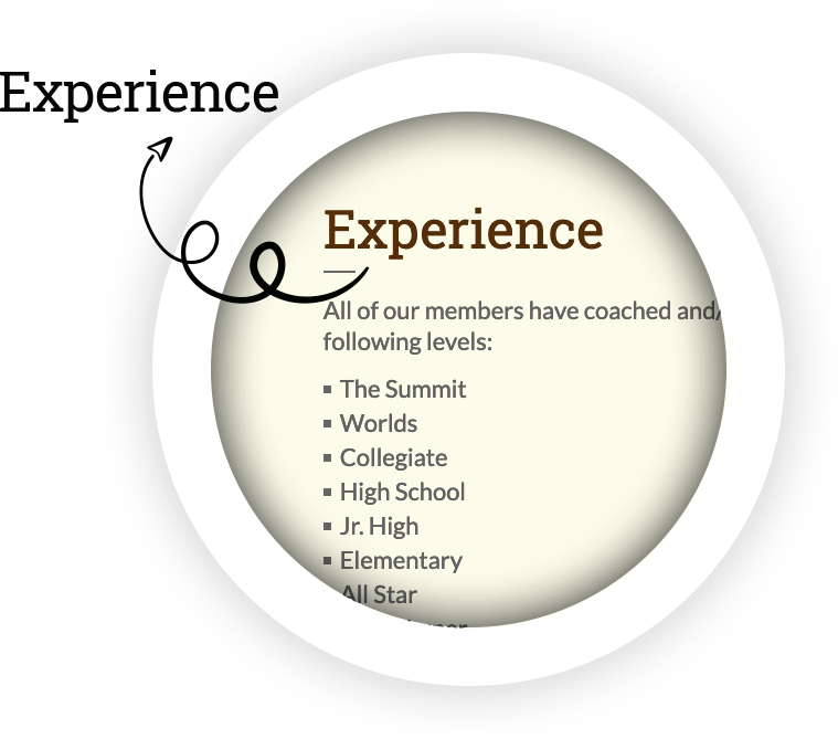 Pro Spirit Judges | Jason Hunter Design