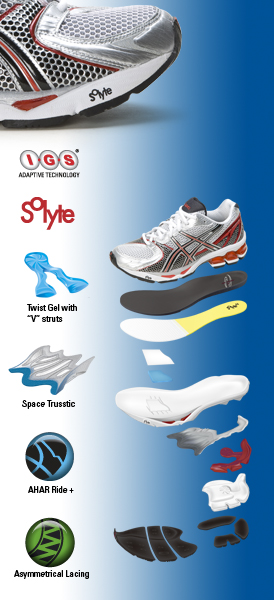 Shoe Breakdown | MAJOR Project 09