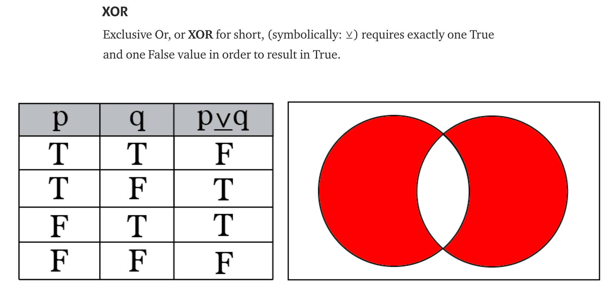boolean xor | Mrs. Elias's Intro to Computers (Acc)