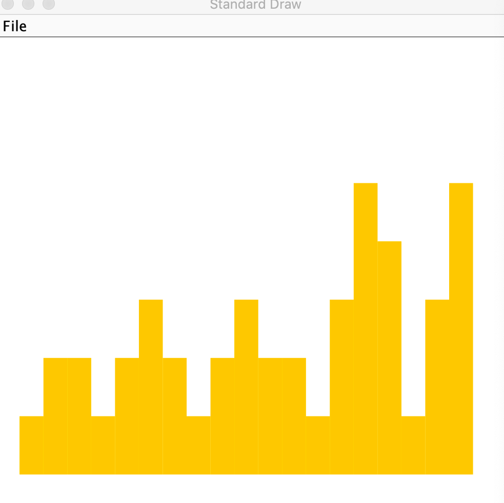 July | 2020 | Mrs. Elias's Intro to Computers (Acc)