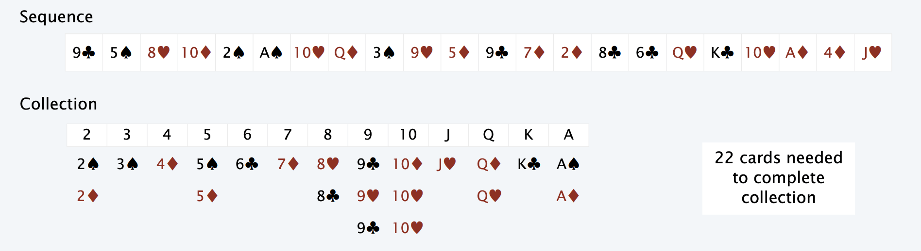 Arrays: At Least One of Each | Mrs. Elias's Intro to Computers (Acc)