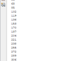 While Loop Lesson 14 Java With Umer