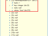 Java Hashmap In Detail Explanation Java2practice