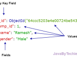 Mongodb Introduction Javabytechie