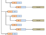 All Permutations Of A String Javainriko