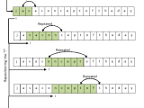 How To Find Longest Substring Without Repeating Characters In Java