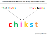 Common Characters Between Two Strings Design Talk