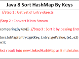Java 8 Sort Hashmap By Keys