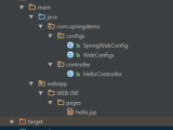 Spring Mvc Using Java Configuration Java Developer Zone