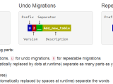 Spring Boot Flyway Java Based Migration Example Java Developer Zone
