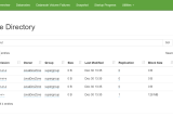 Hadoop Multiple Outputs Example Java Developer Zone