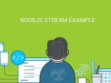Nodejs Stream Example Java Developer Zone