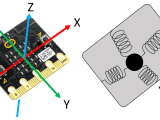 Micro Bit Wireless Built In Accelerometer Javalab
