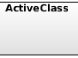 Uml Diagrams Java Obsession