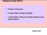 Singleton Design Pattern In Java Java Ocean