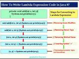 Lambda Expression In Java Javatechonline