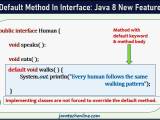 Default Method In Interface Javatechonline