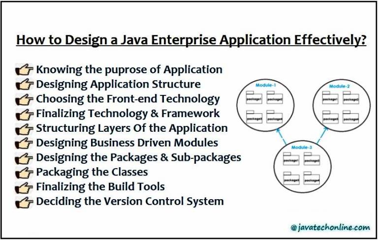 How To Design A Java Enterprise Application Effectively Making Java