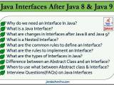 Java Interface Master The Power Of Java Interface