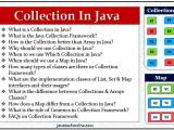 Collection In Java Java Collections Made Easy