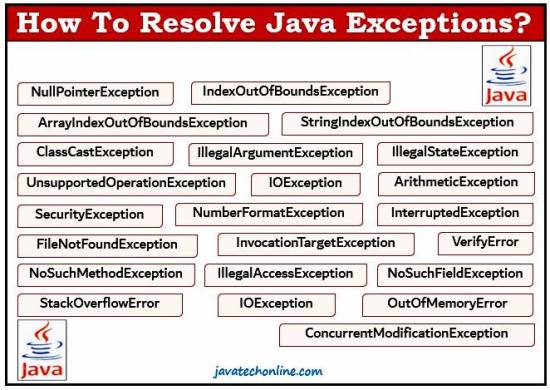 How To Resolve Common Java Exceptions - JavaTechOnline