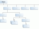 Java Inheritance Example Java Tutorial Network