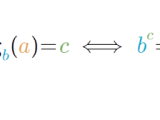 Java Code For Log 4 Simple Ways Java Codes
