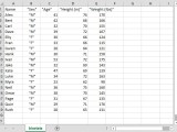 Using The Python Csv Module Jaycloudlab