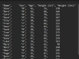 Using The Python Csv Module Jaycloudlab