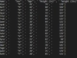Using The Python Csv Module Jaycloudlab