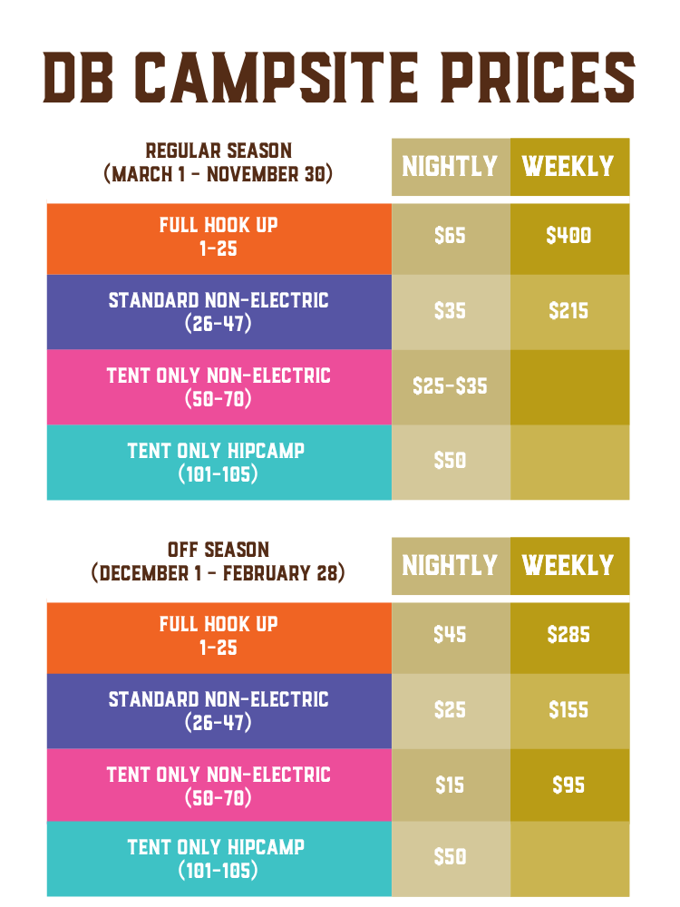 Review: Devils Backbone Camp - JaycoDad.com